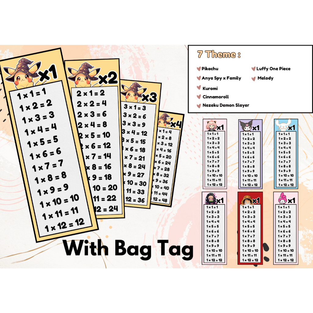 Multiplication Table Flash Card 1-12 Laminated | Shopee Philippines