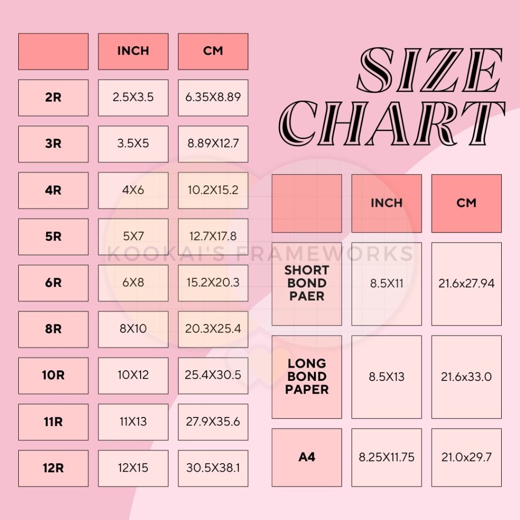 3R, 4R, 5R, 6R, 8R, 10R, 11R, 8.5X11, and A4 ACETATE Picture Frame (not glass) | Shopee Philippines