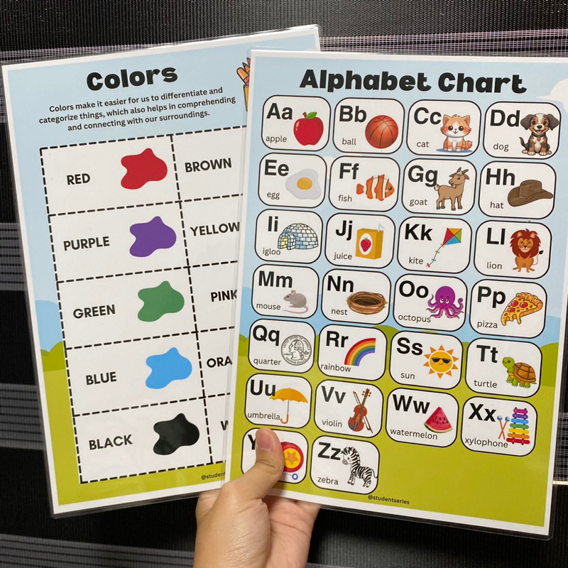 2PCS LAMINATED Alphabet and Color Chart for Kids | Shopee Philippines