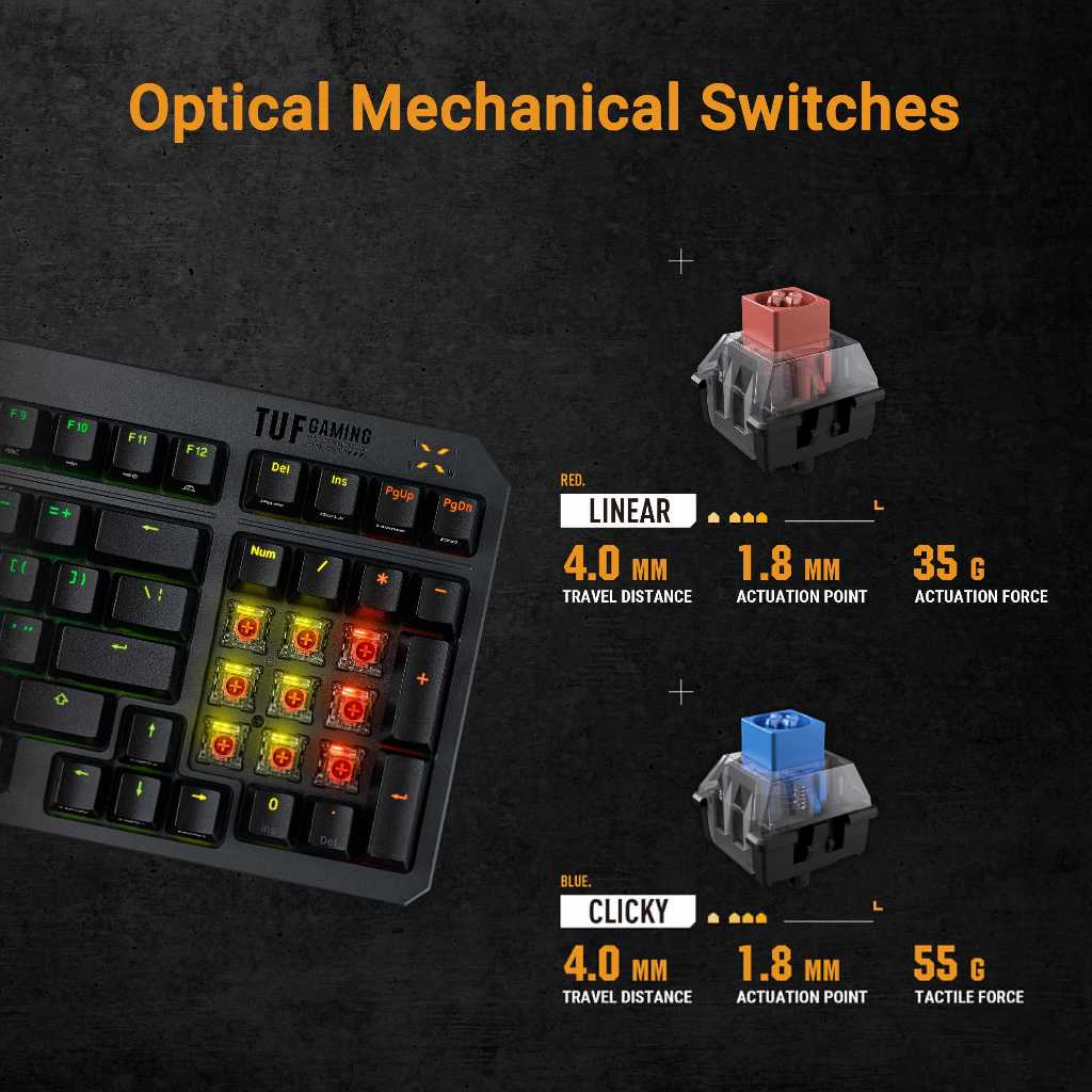 Asus TUF K3 Gen II RA07 97-Key Layout Optical-Mechanical RGB Switch ...