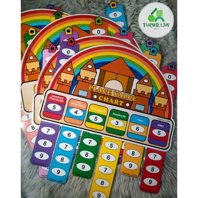 PLACE VALUE Charts Sliders | Shopee Philippines