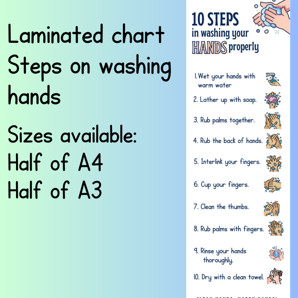 A3 BIG SIZE Laminated Educational Posters, Learning Charts For Kids and ...