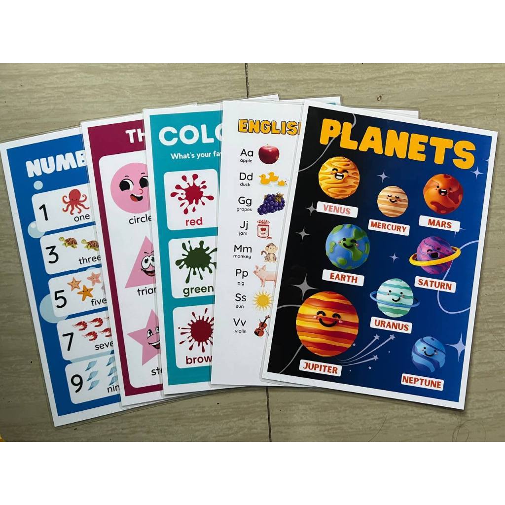 BUNDLE OF 5 Educational learning materials for kids Laminated A4 Size Chart 125MIC | Shopee ...