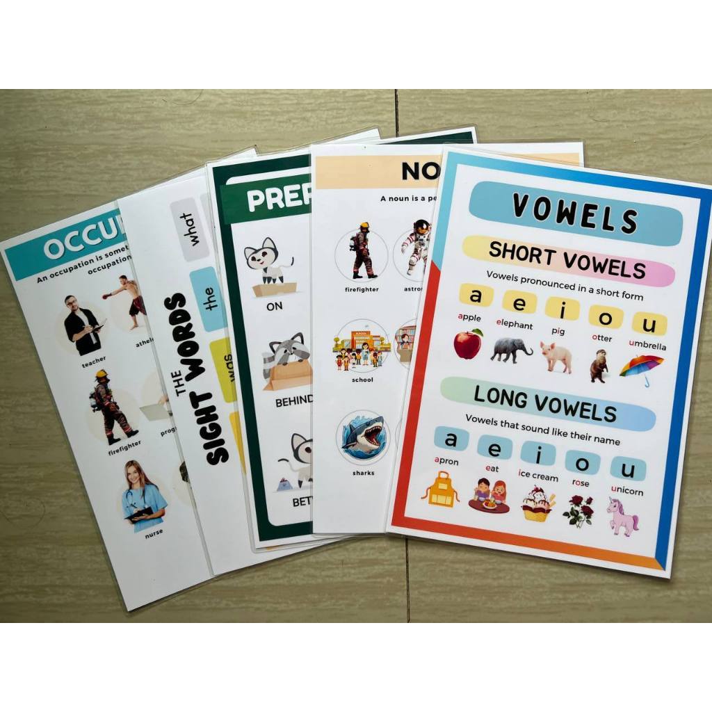 BUNDLE OF 5 Educational learning materials for kids Laminated A4 Size Chart 125MIC | Shopee ...