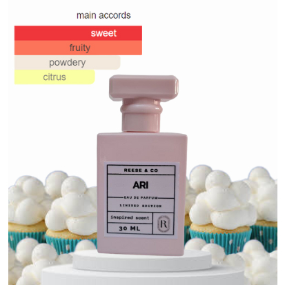 ARI - Premium Inspired Perfume | Shopee Philippines