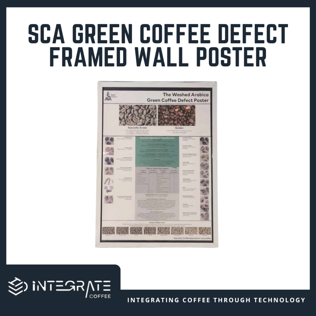 SCA Green Coffee Defect Framed Wall Poster | 18"x 24" size | Shopee ...