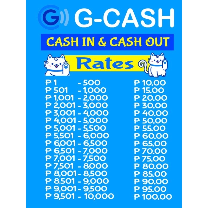 Gcash Rates Tarpaulin no editable | Shopee Philippines