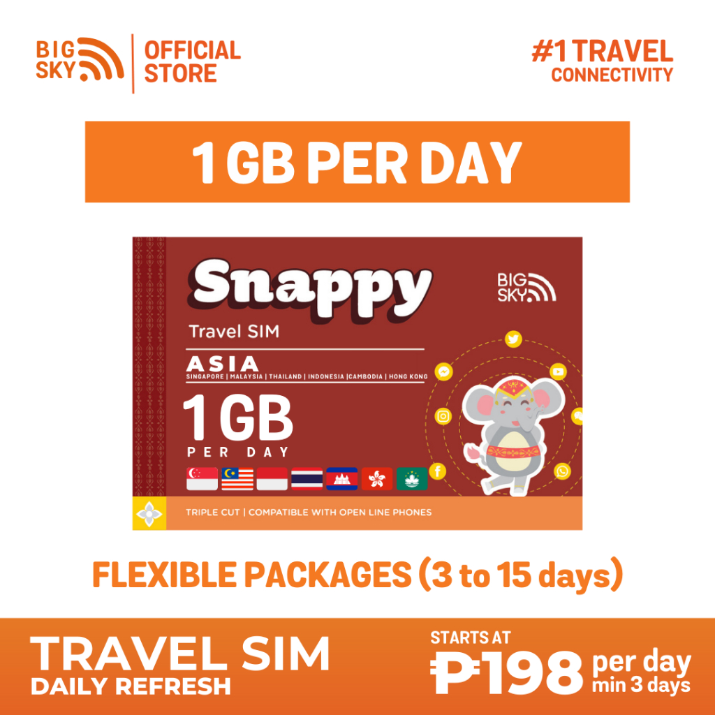 ASIA Travel SIM Card, 1GB per DAY for 3-15 DAYS High-Speed Data (DATA ...