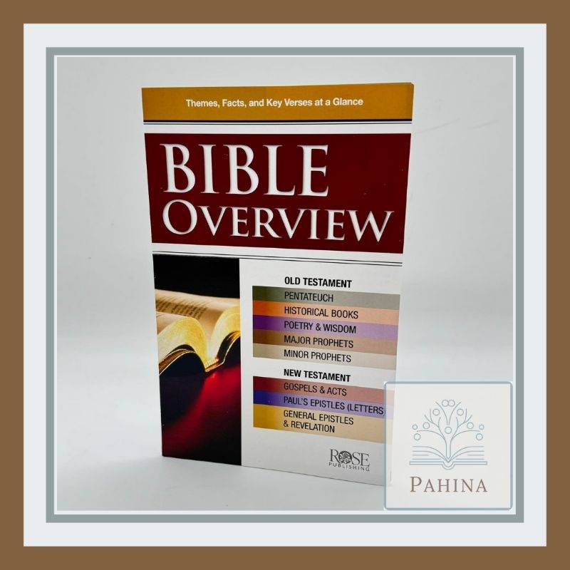 Bible Overview: Know Themes, Facts, and Key Verses at a Glance ...