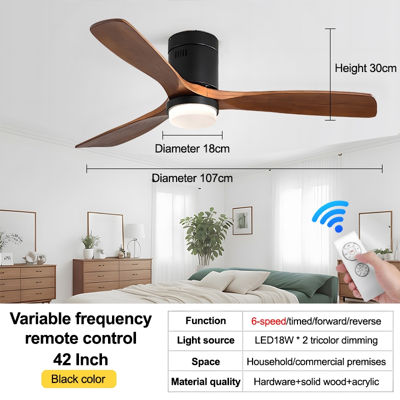 Nordic Modern Ceiling Fan with Light Industrial with Remote Control Big ...
