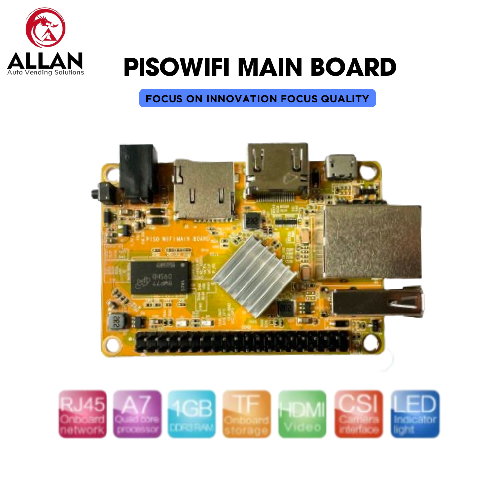 Allan PISOWIFI MAIN BOARD 1GB H3 Quad-Core Support Mini Singe Board ...