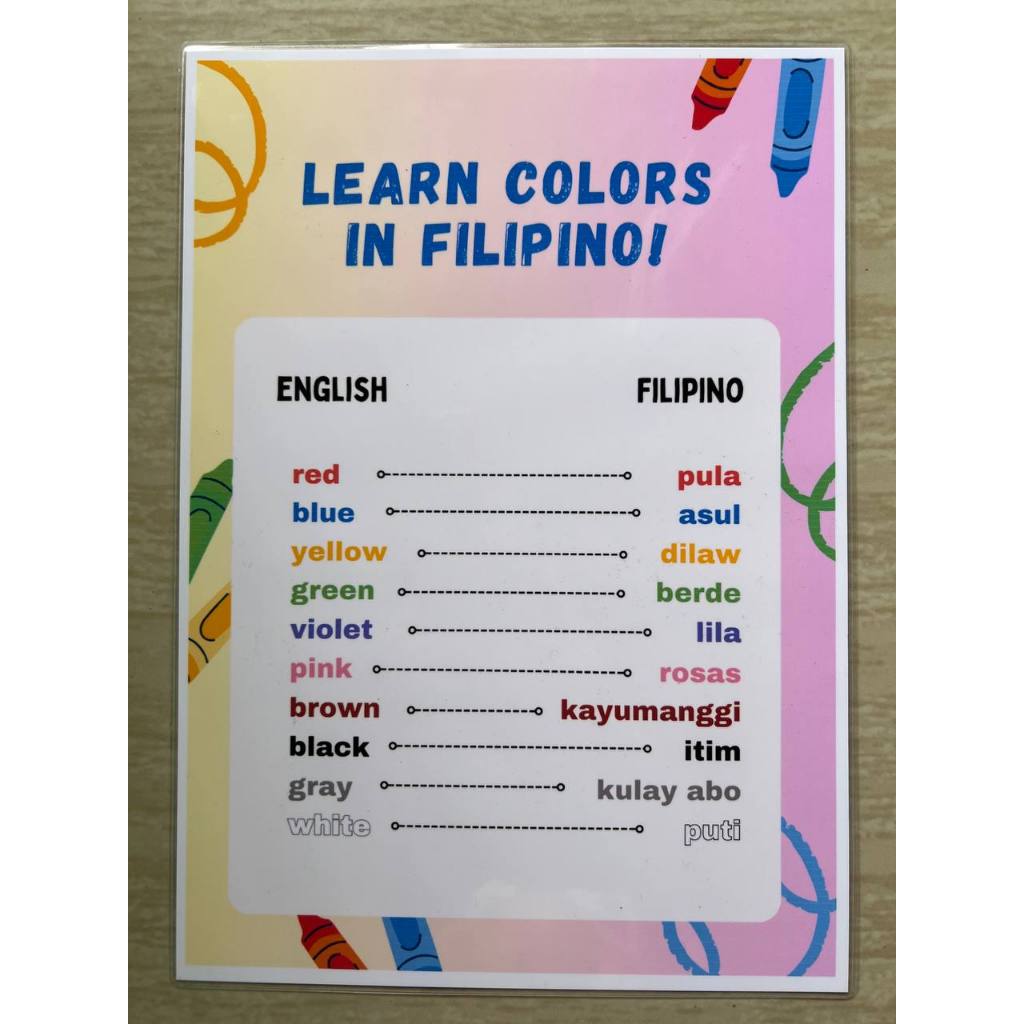 TAGALOG Kulay Bahagi ng Katawan Educational learning materials for kids ...