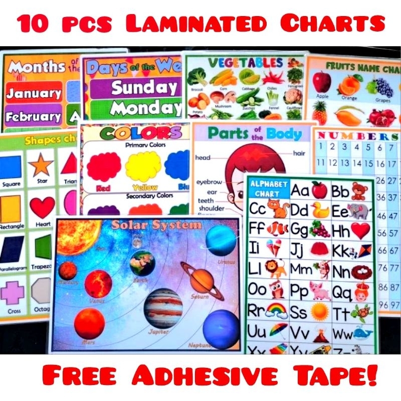10 pcs Laminated Charts A4 SIZE BUNDLE with FREE ADHESIVE TAPE | Shopee ...
