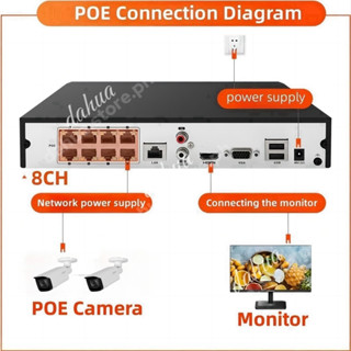 Dahua HD 8MP WDR IR Bullet Network Camera Wired Outdoor Weatherproof ...