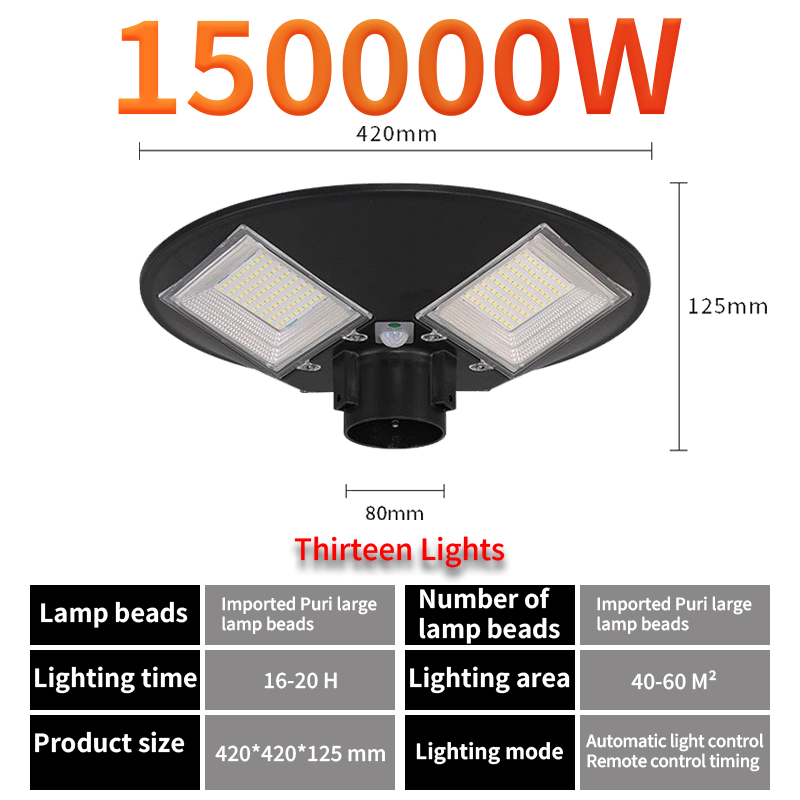 BUY 1 TAKE 1 UFO Solar Light IP67 Outdoor Waterproof Motion Sensor Round Solar Street Light ...