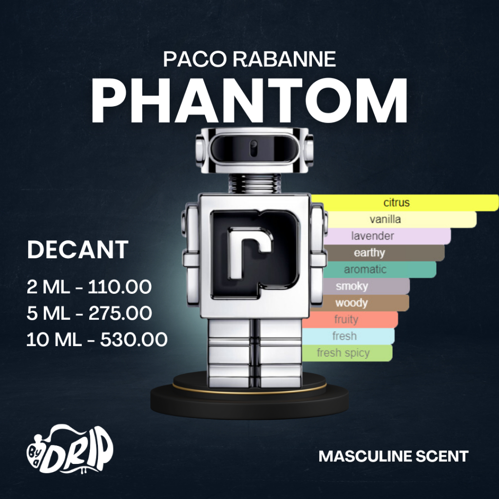 Rabanne Phantom/ One Million Elixir 2ML 5ML 10ML Perfume Decant | For ...
