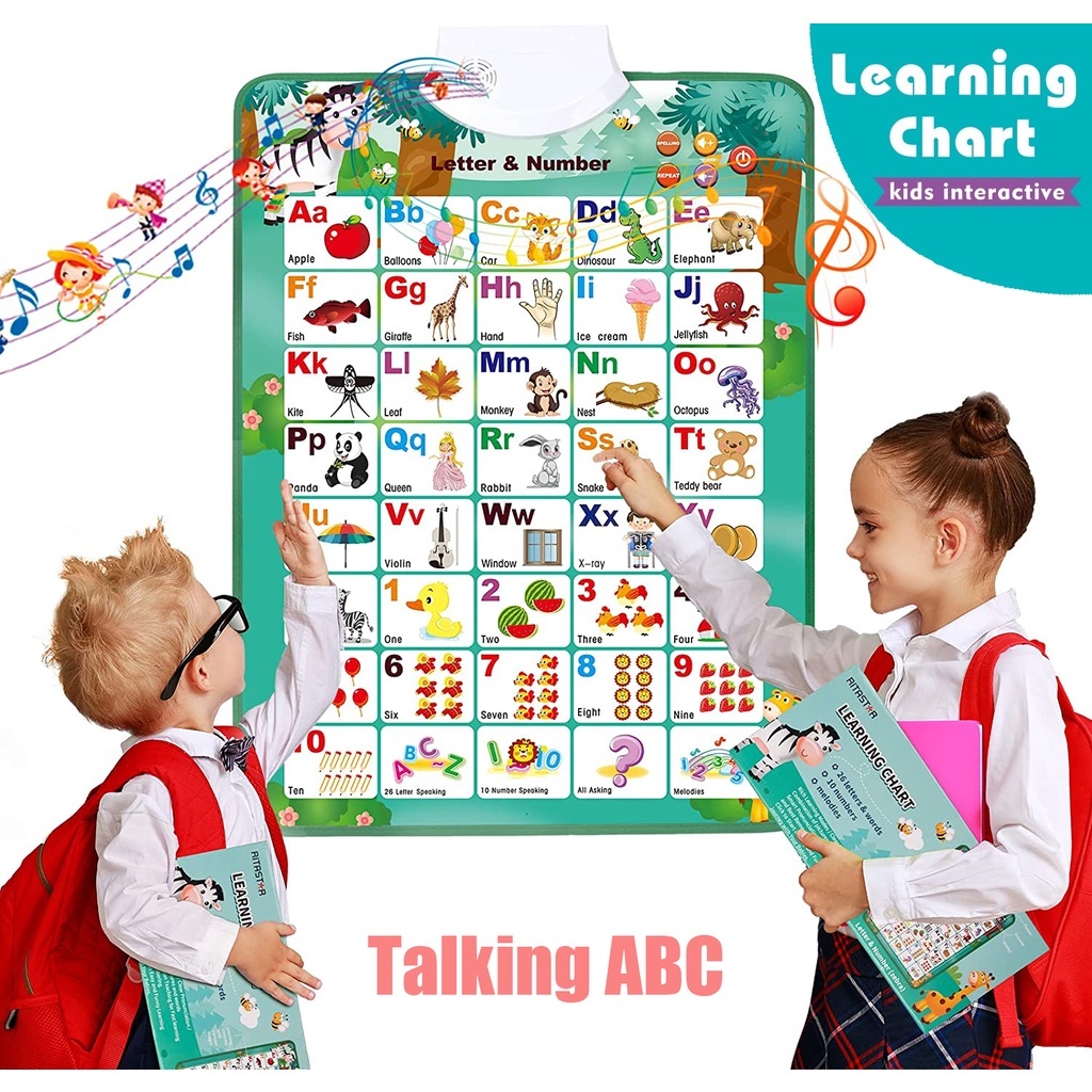 wivo Talking Educational Wall Sound Chart ABC Electronic Interactive ...