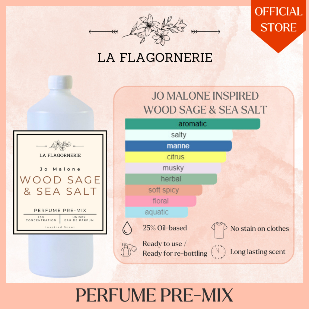 JM Wood Sage & Sea Salt Perfume Premix | 25% Concentration | Ready to ...