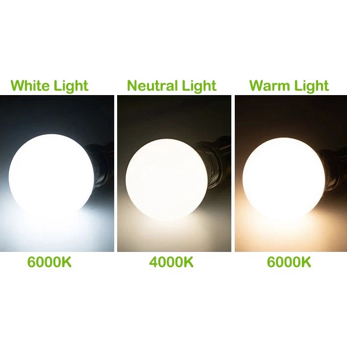 Gecree【5W/7W/9W12W】E27 Interface G80 White Light/Warm Light/Natural ...