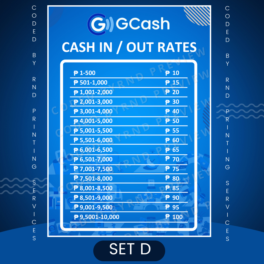 GCASH CASH IN CASH OUT AND RATES SINTRA BOARD | Shopee Philippines