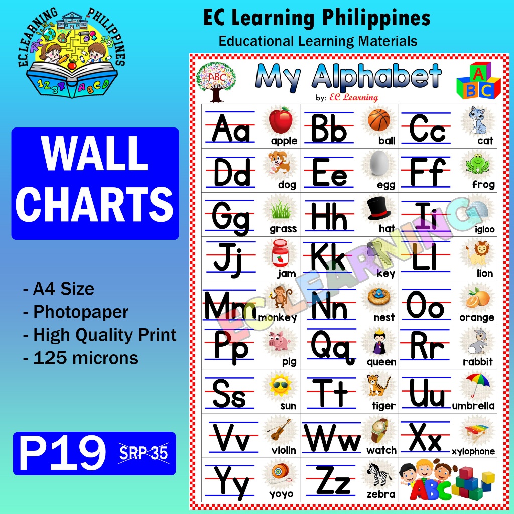 ALPHABET with RED BLUE LINES Educational Laminated Wall charts for kids ...