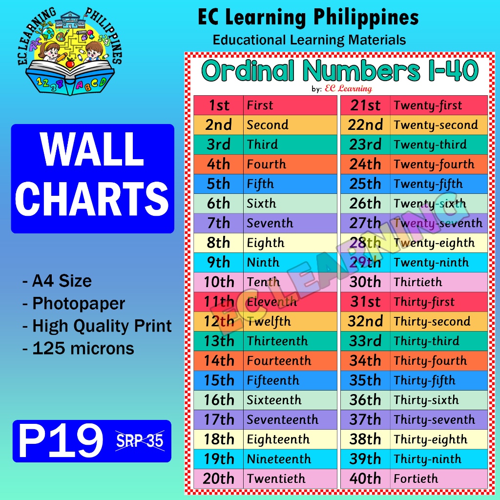 NUMBERS SERIES Laminated Educational Wall chart for kids - EC LEARNING ...