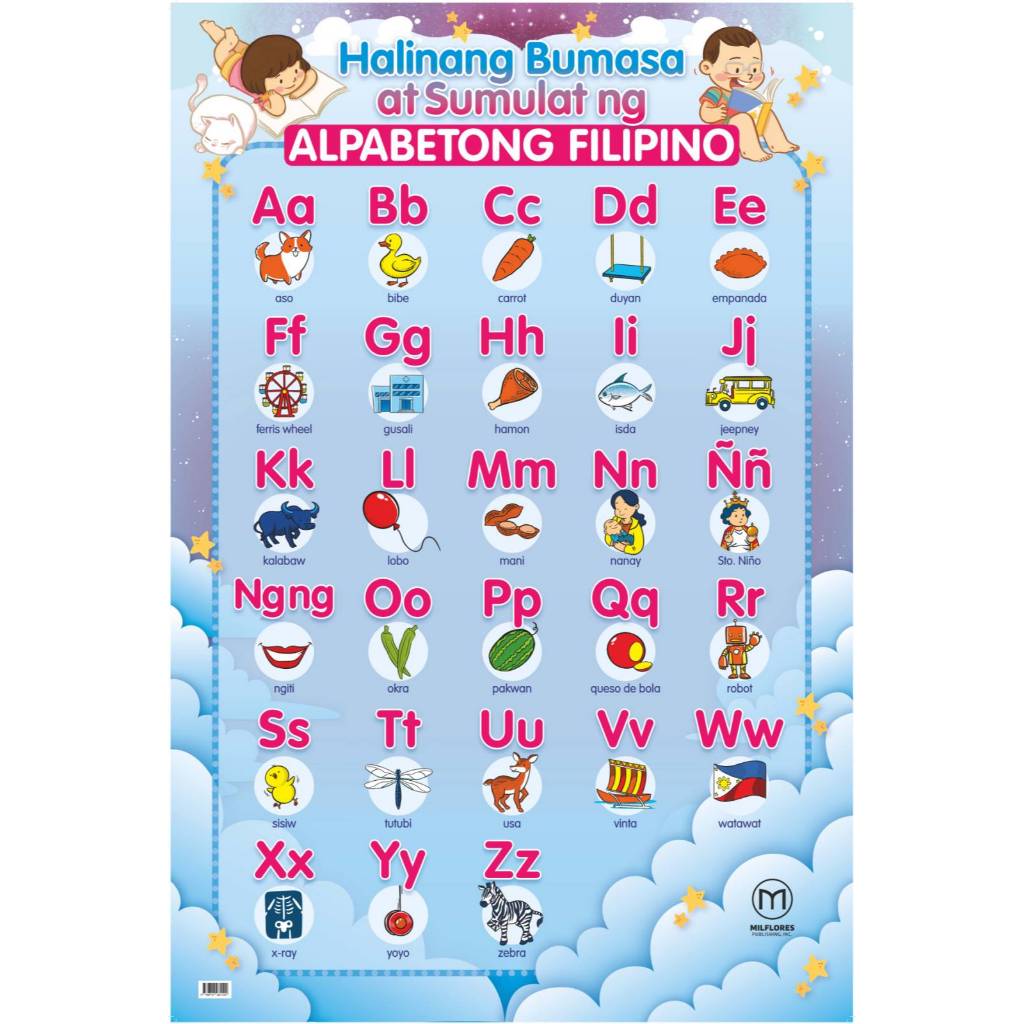 Alpabetong Filipino Poster