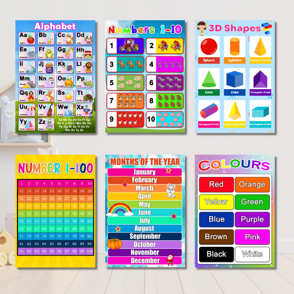 Colorful Laminated Educational Learning Charts for Toddlers and Kids A4 ...