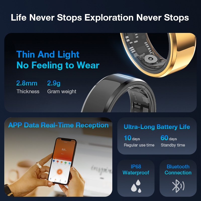 Aolon Ring Gen3 Smart Ring Heart Rate & Blood Oxygen Monitoring ...