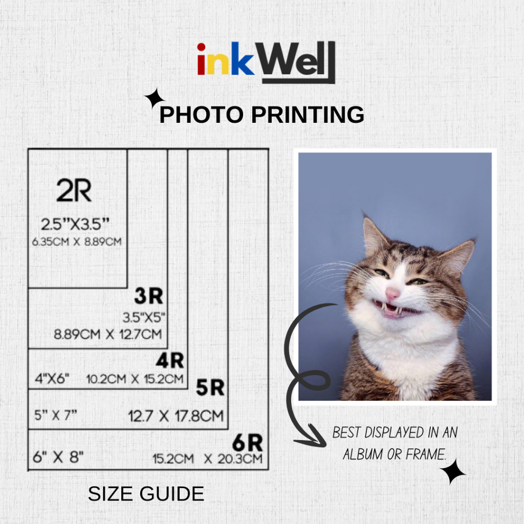 Photo Printing (2R, 4R, 5R, & 6R) for Album | Picture Frame | Memories ...