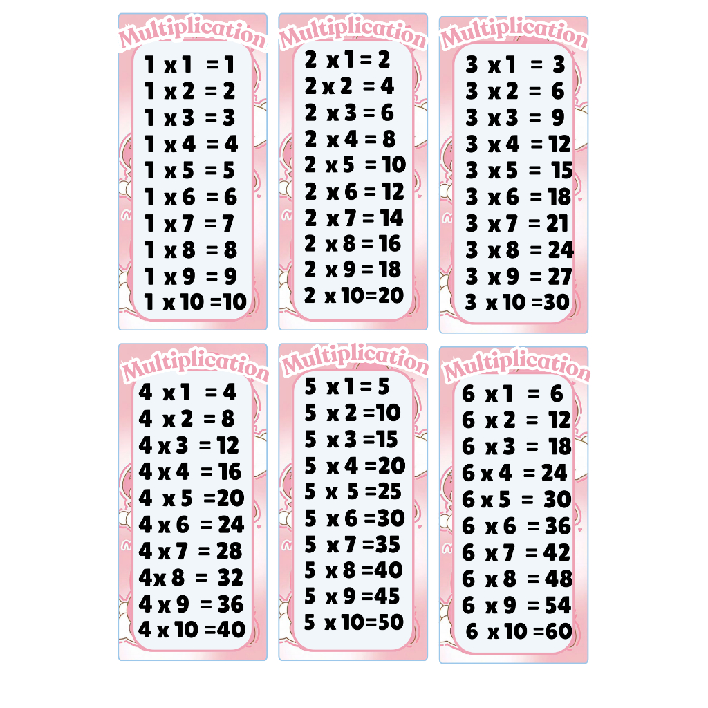 Mini Multiplication Table Laminated | Shopee Philippines