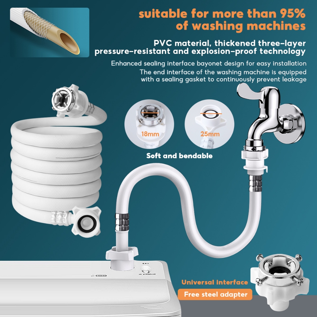 Washing Machine Water Inlet Pipe Automatic Washing Machine Water Inlet ...