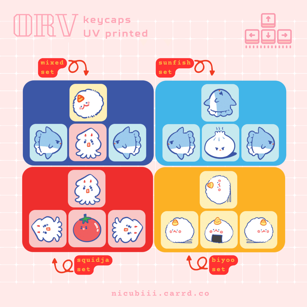 ORV Omniscient Reader’s Viewpoint Keycaps Set Squidja Sunfish Biyoo ...