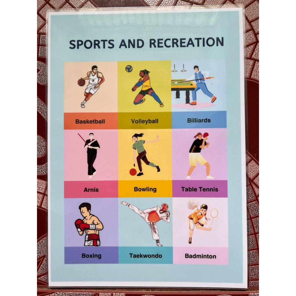 Lamindated Educational chart for kids Laminated A4 Size SPORTS ...
