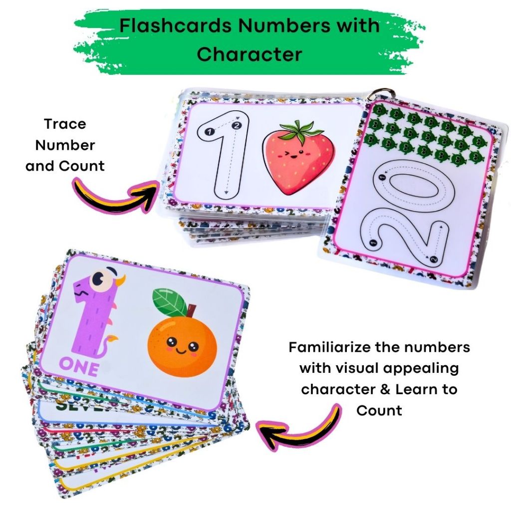 Colorful 1 to 20 Number Learning Flashcards with Cute Characters ...