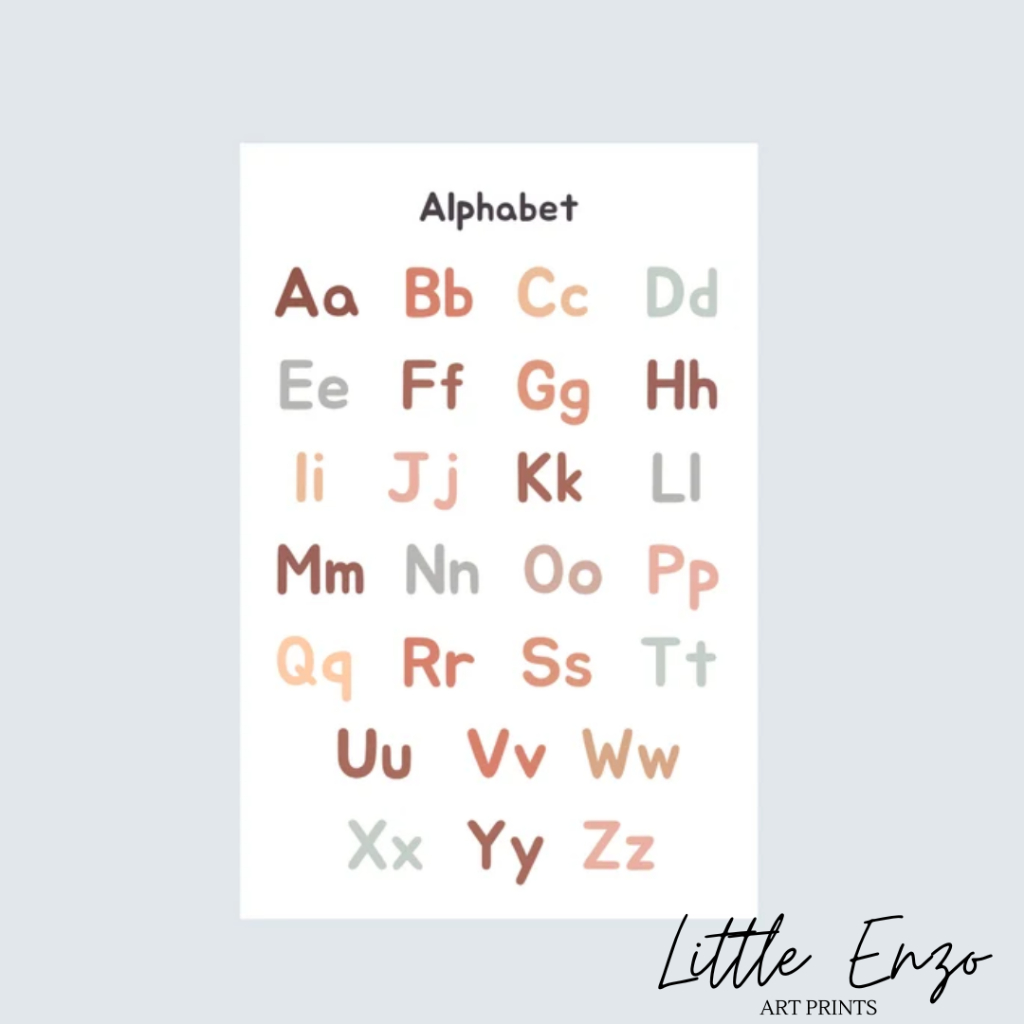 A3 BIG SIZE Laminated Educational Posters, Learning Charts For Kids and ...