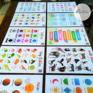 Alphabet A to Z Chart Laminated Wall Poster A4 size for Kids ...