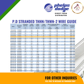(PER BOX) Phelps Dodge PD THHN/THWN-2 (STRANDED WIRE) #14(2.0mm²) 150Meters | Shopee Philippines