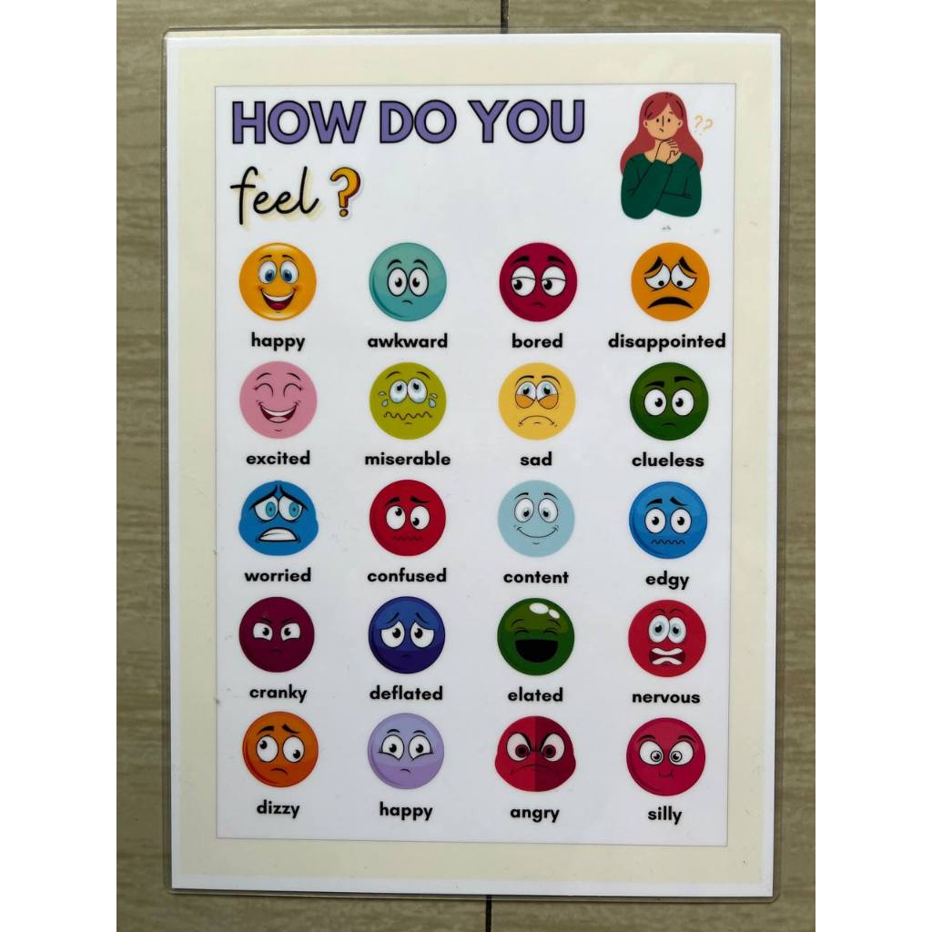 Learning materials and educational chart for kids Laminated A4 Size ...