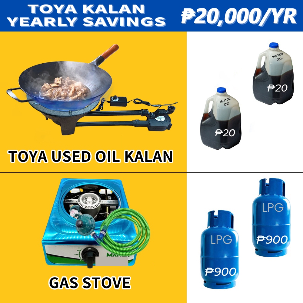 TOYA Gas Stove Burner Kalan De Used Oil Blue Flame Used Oil Kalan ...
