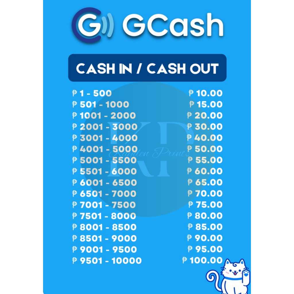 GCASH RATES - PVC/Laminated Signage - A4 Size high quality print ...