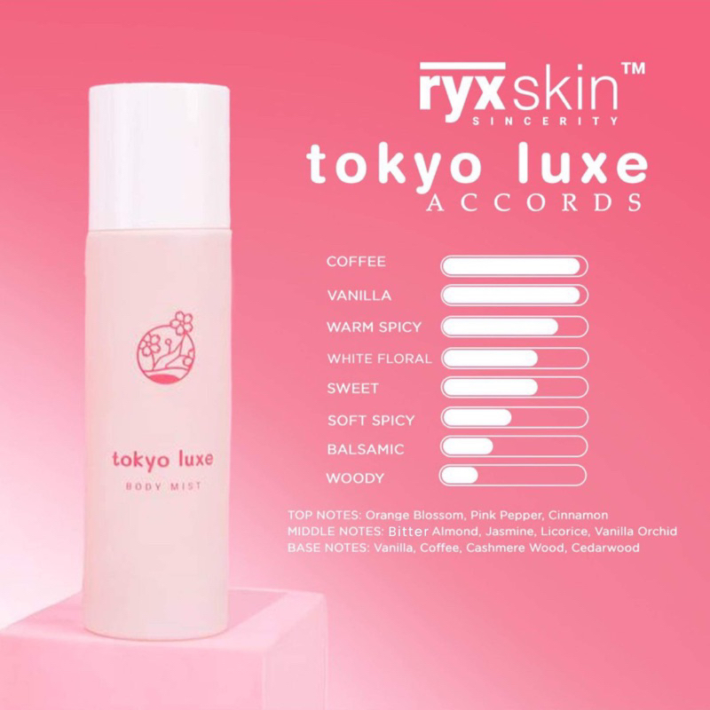 RYX perfume Tokyo Luxe, Unstoppable , Slay the day , Bloom with grace ...
