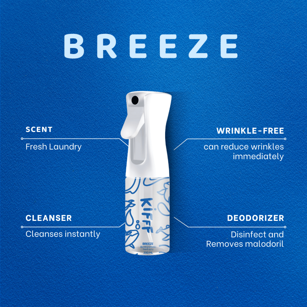 Kifff Fabric spray (Removes Malodor, Disinfect and Reduce wrinkles ...