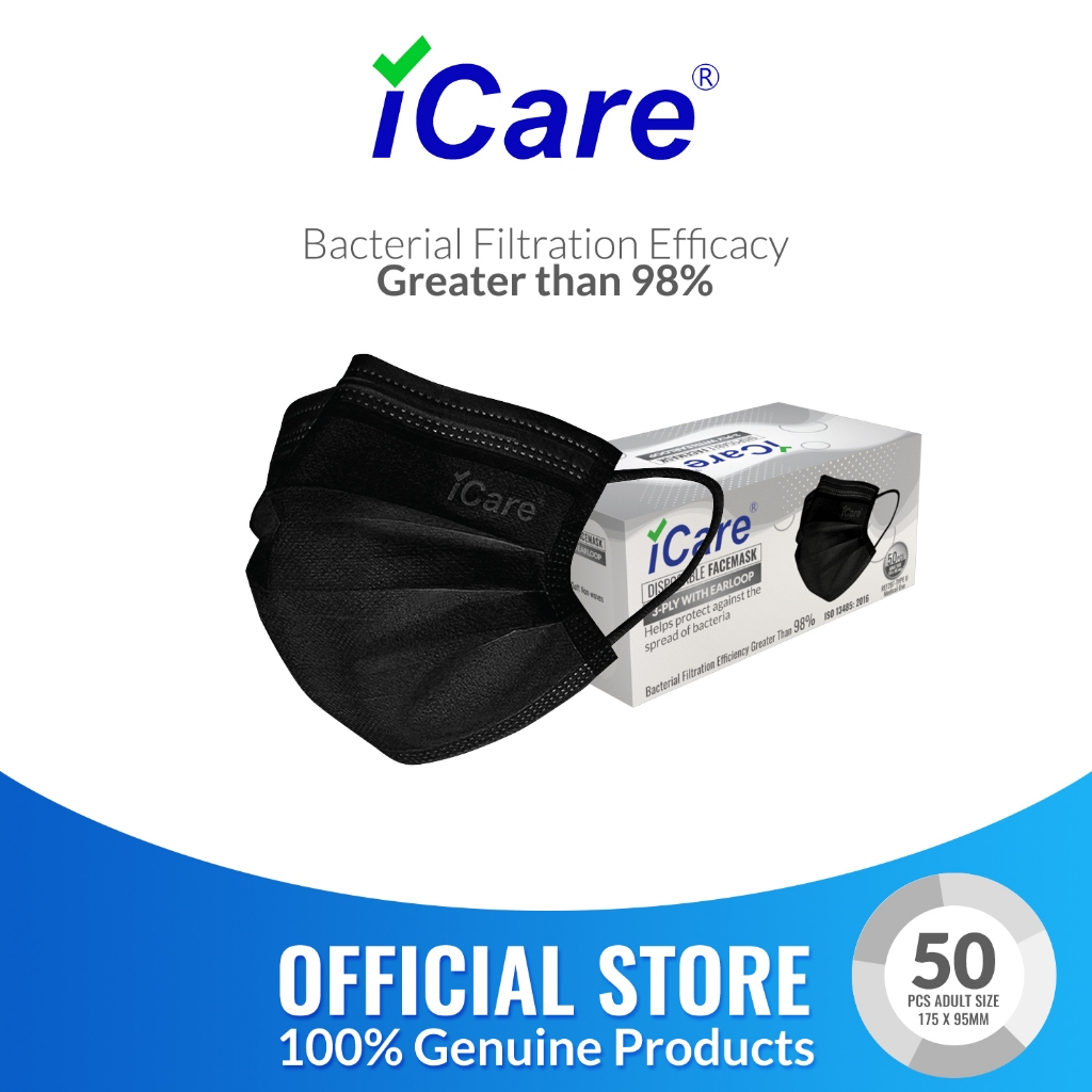iCare® REF287 Disposable Face Mask ( Type II For Medical Use) with ...