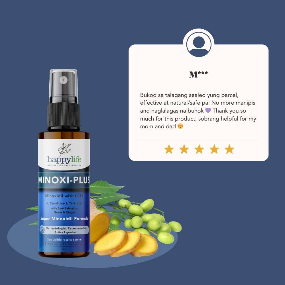 Minoxidil 5% MINOXIPLUS LCLT Hair Grower, Serum, Men, Women, Alopecia ...