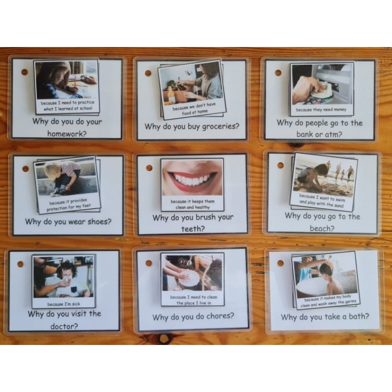 SPEECH THERAPY/ABA THERAPY INTERACTIVE FLASHCARD WITH VELCRO ANSWERING ...