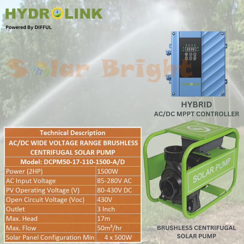 750W 1HP 1100W 1.5HP 1500W 2HP 2200W 3HP AC-DC WlDE VOLTAGE RANGE ...