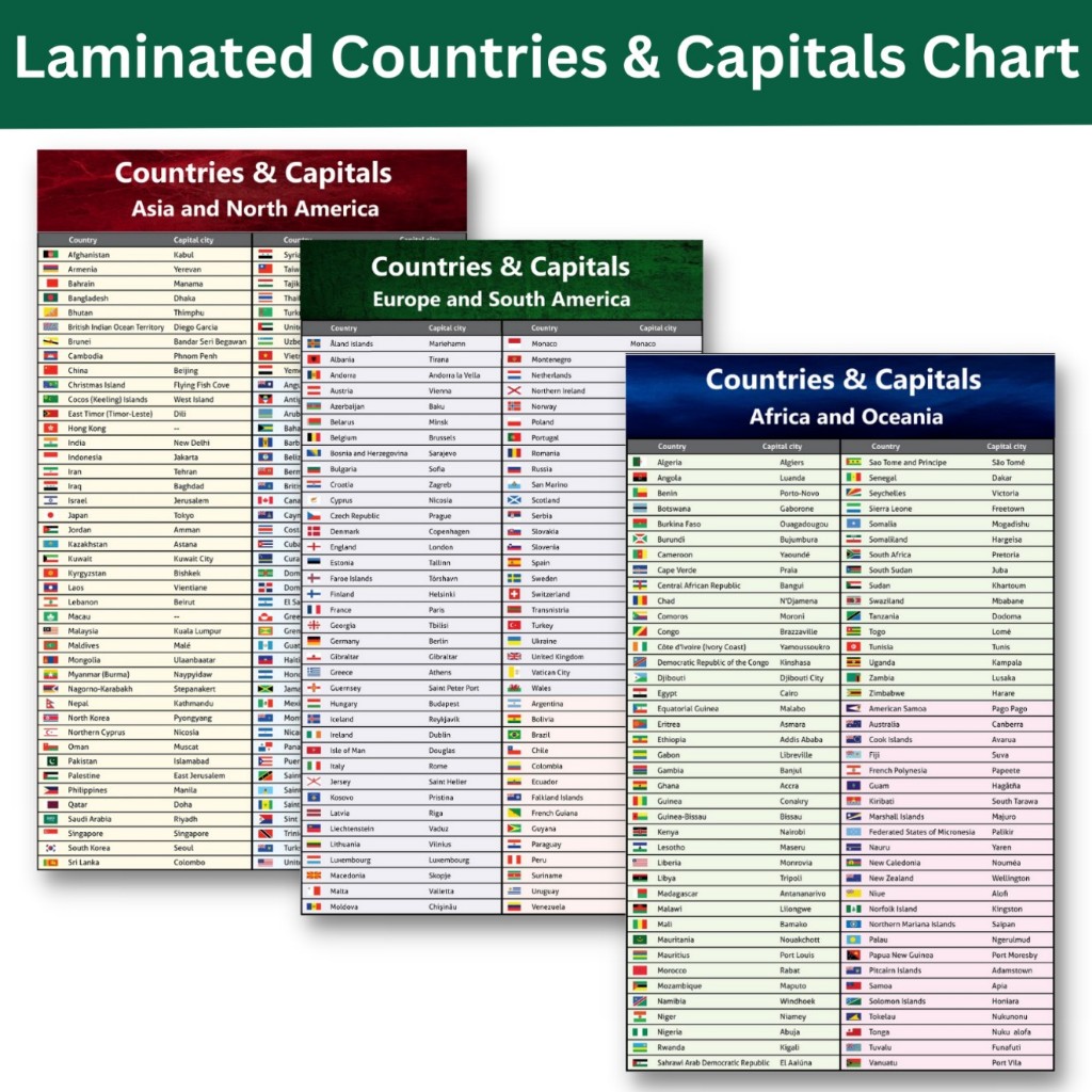 Laminated Countries and Their Capitals A4 Posters for Kids, Learners ...