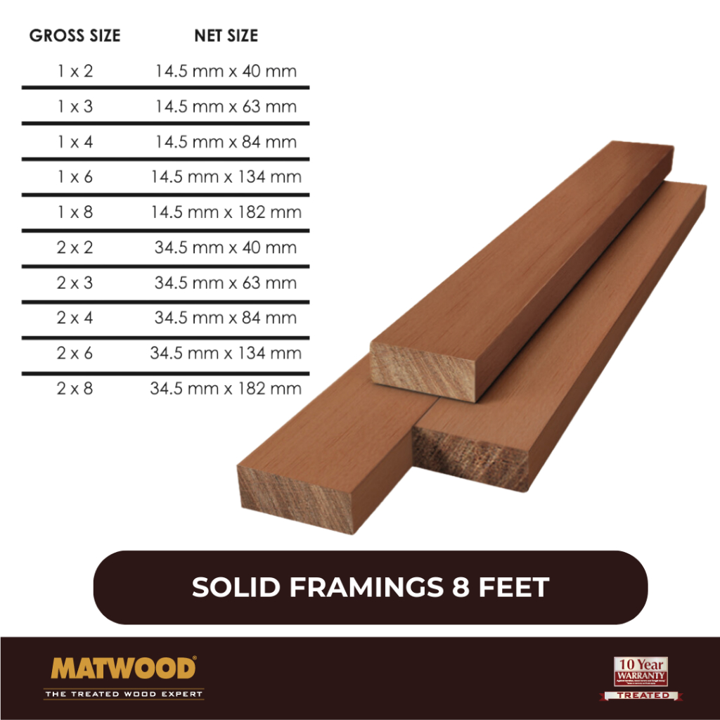 Matimco Inc. Matwood Solid Framing S4S (8 Feet) 1 inch | Shopee Philippines