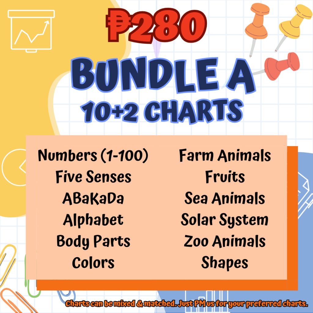New Laminated Learning Charts (Bundled) | Shopee Philippines
